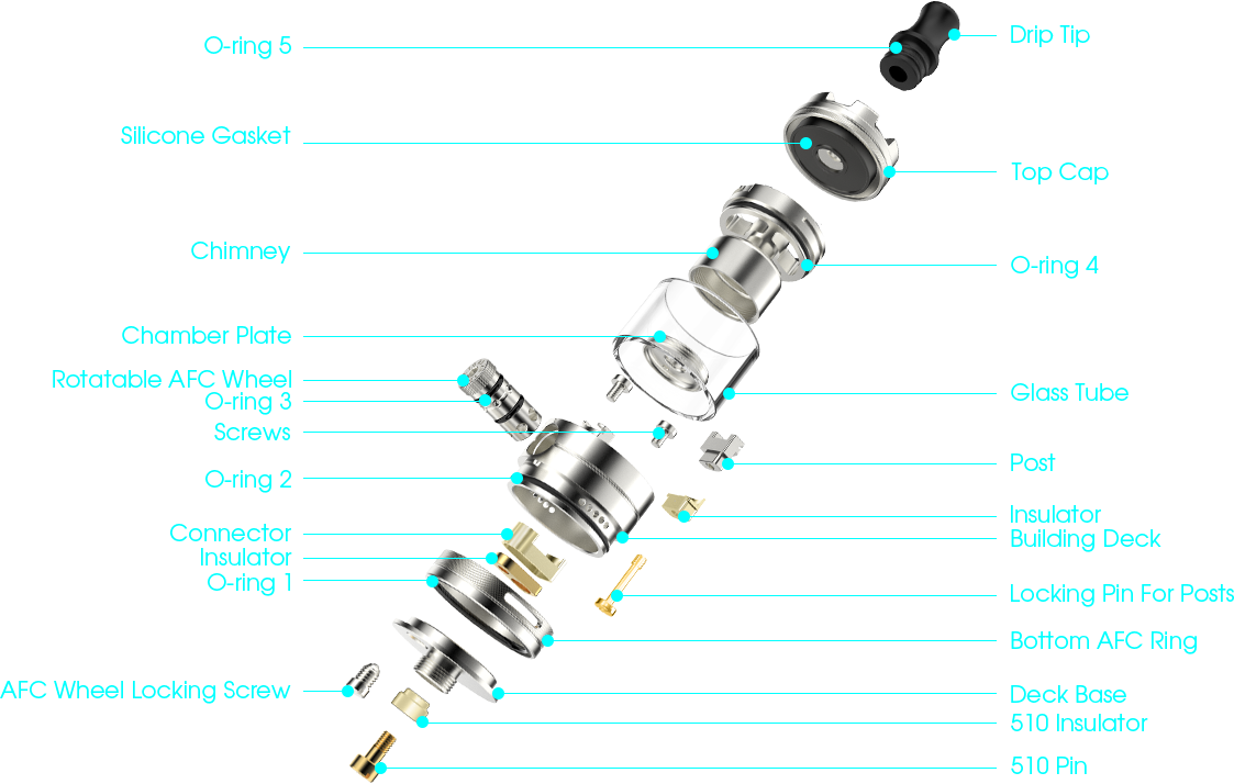 Pandora V2 MTL RTA Yatchvape • Hobby Vapeo Online